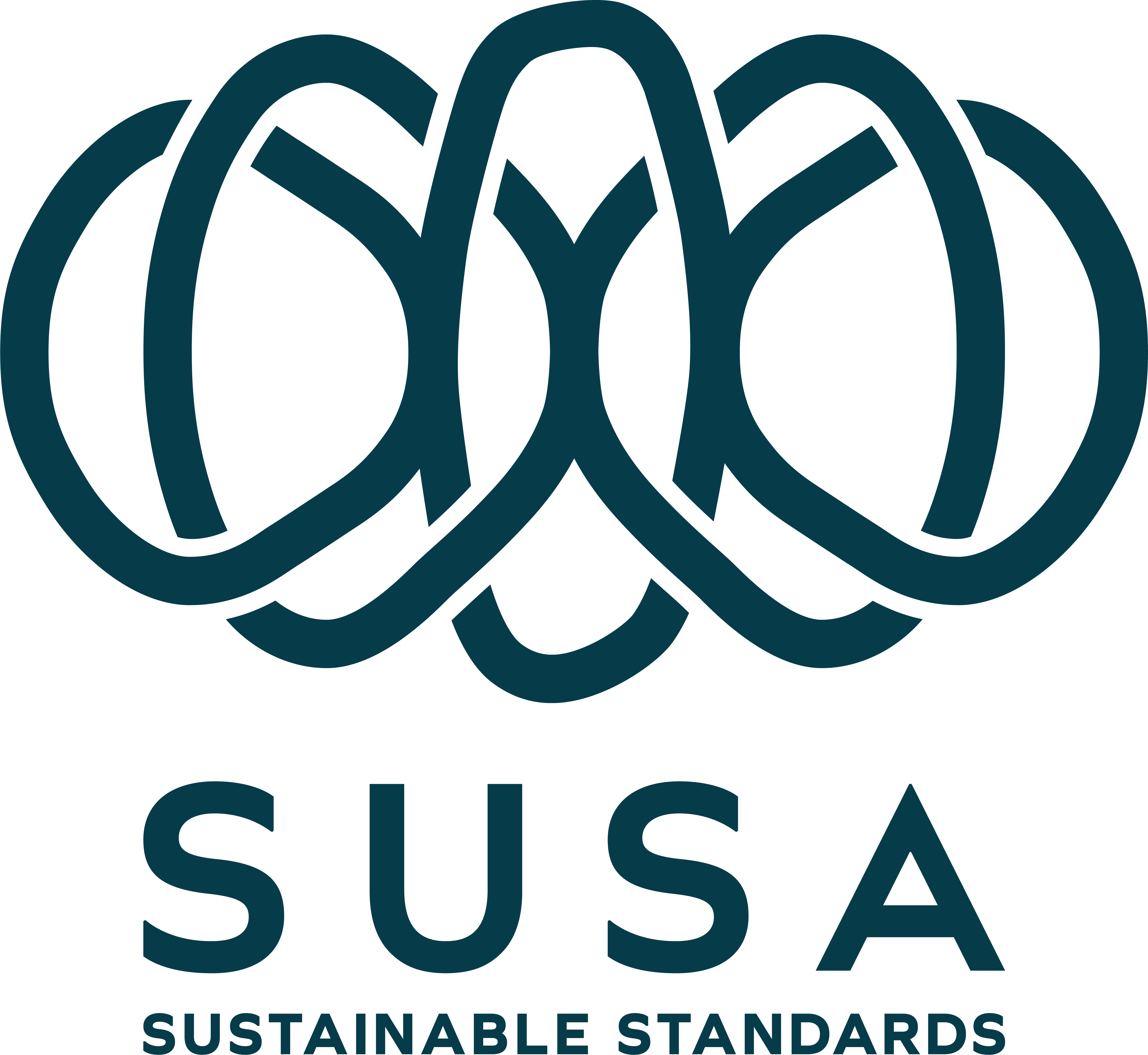 SUSA | Sustainable standards